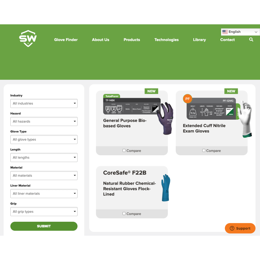 SW Safety - Lelander